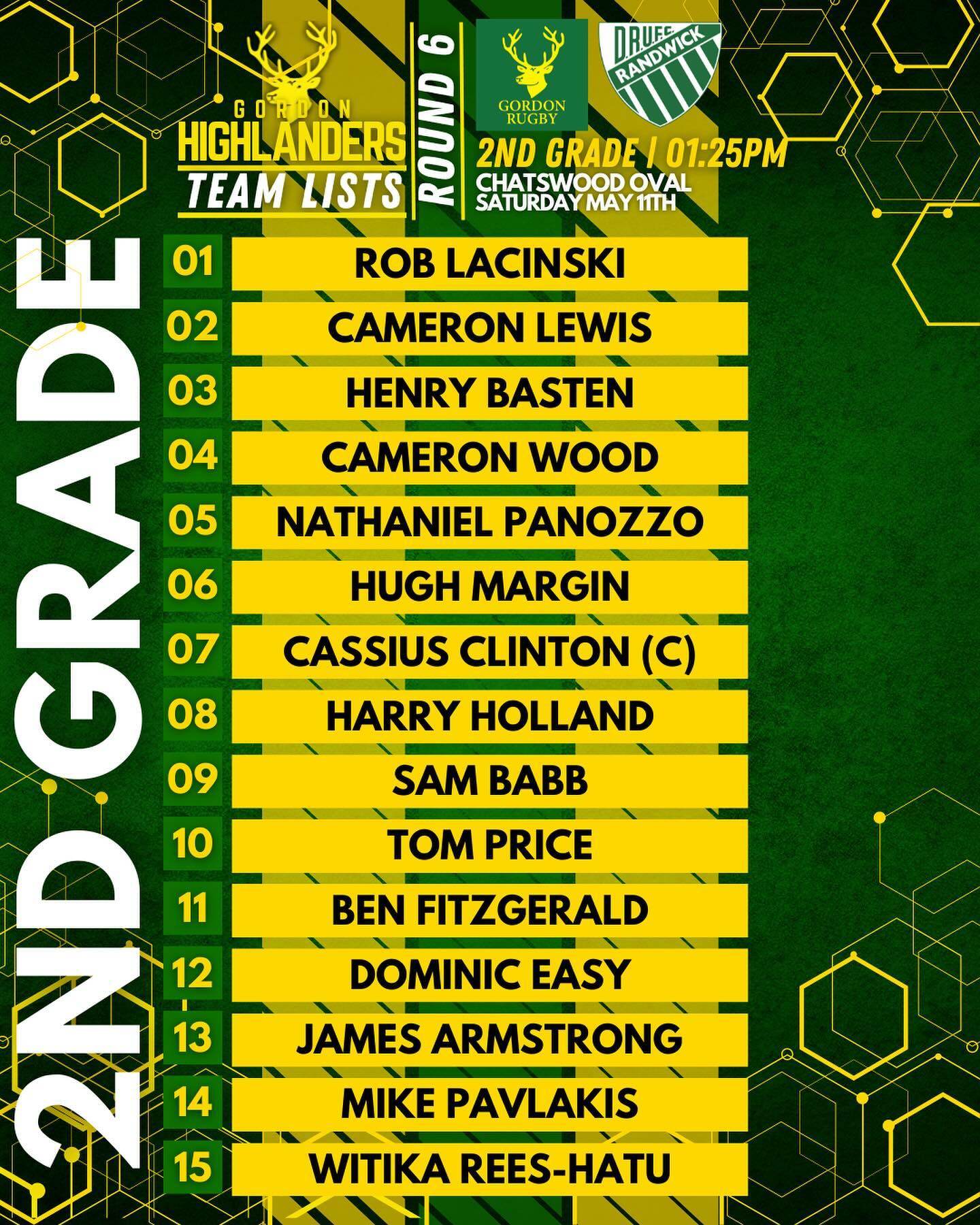 Round 6 TEAM LISTS